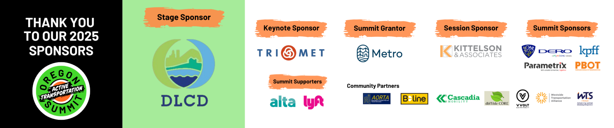 Oregon Active Transportation Summit – Reclaiming the Basics: Safe ...